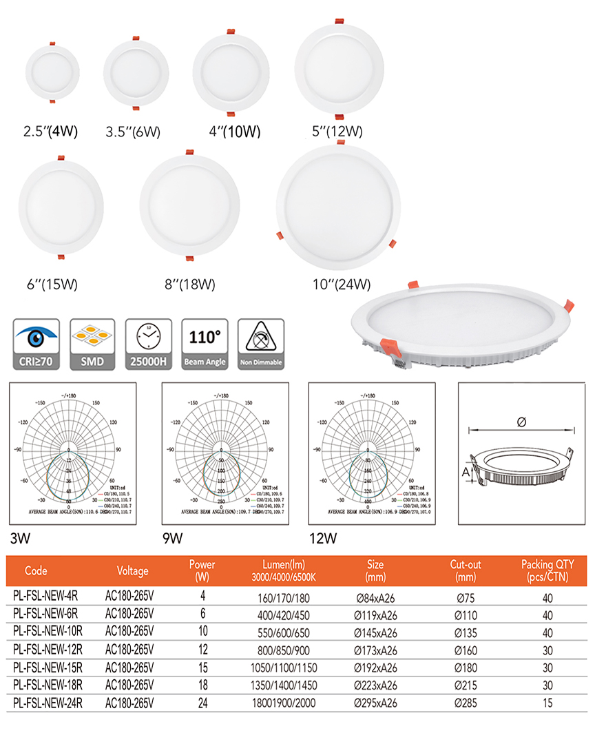 15W FSL PANEL LIGHT 15W FSL PANEL LIGHT